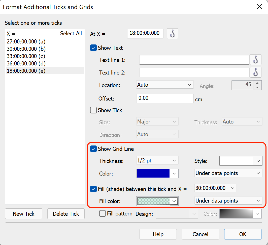 Graph Tip How To Make An Xy Graph With A Time Scale On The X Axis